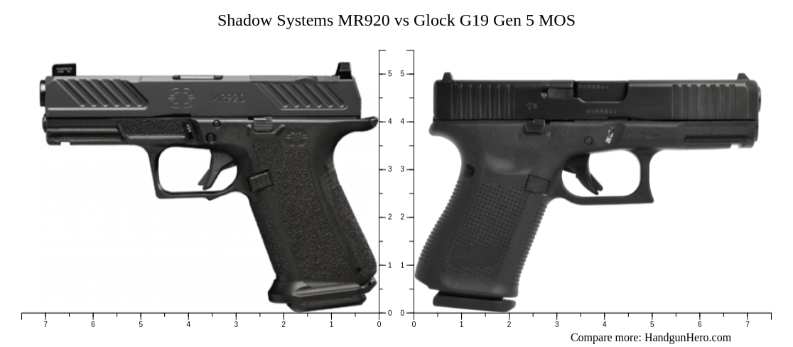 Shadow Systems MR920 vs Glock G19 Gen 5 MOS size comparison | Handgun Hero
