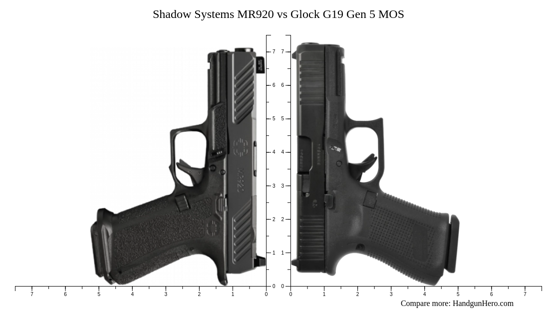 Shadow Systems MR920 vs Glock G19 Gen 5 MOS size comparison | Handgun Hero