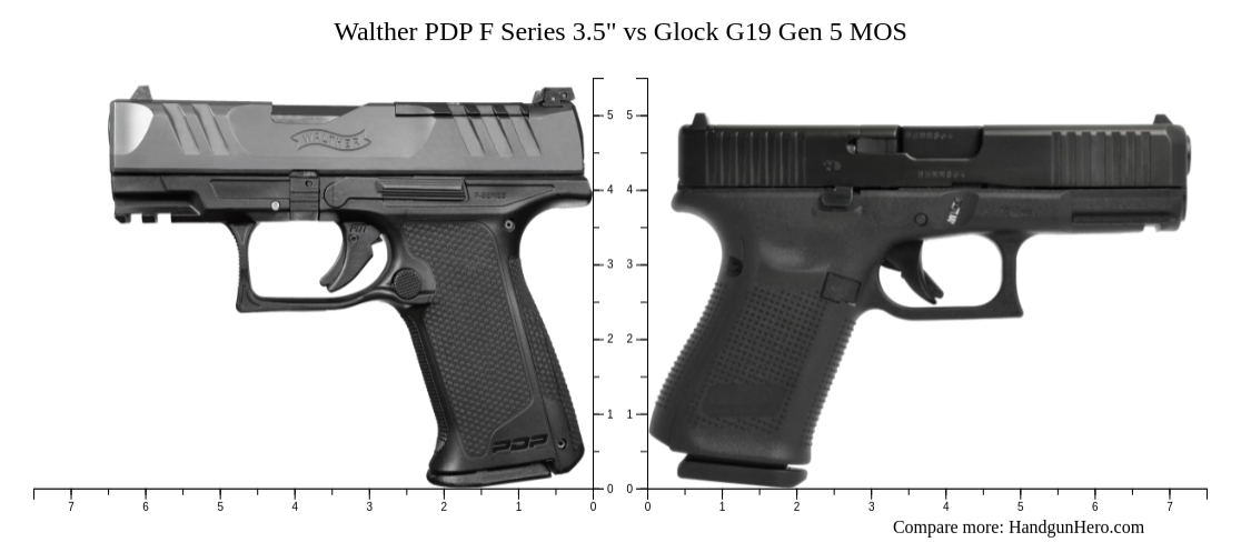 Walther PDP F Series 3.5" vs Glock G19 Gen 5 MOS size comparison ...