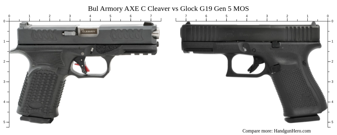 Bul Armory AXE C Cleaver vs Glock G19 Gen 5 MOS size comparison ...