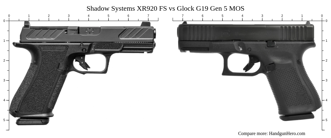 Shadow Systems XR920 FS vs Glock G19 Gen 5 MOS size comparison ...