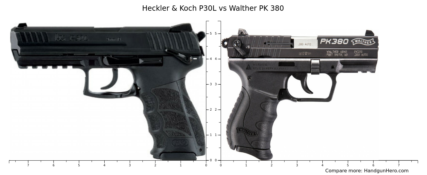 Heckler & Koch P30SK vs Heckler & Koch P30L vs Heckler & Koch P30 vs ...