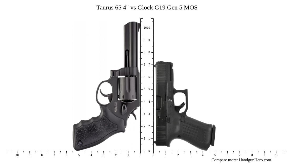 Taurus 65 4" vs Glock G19 Gen 5 MOS size comparison | Handgun Hero