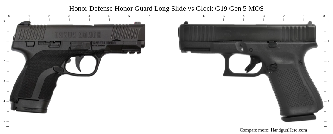 Honor Defense Honor Guard Long Slide vs Glock G19 Gen 5 MOS size ...