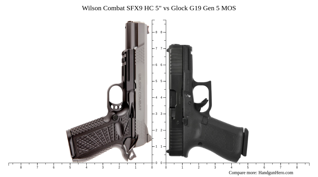 Wilson Combat SFX9 HC 5" vs Glock G19 Gen 5 MOS size comparison | Handgun Hero
