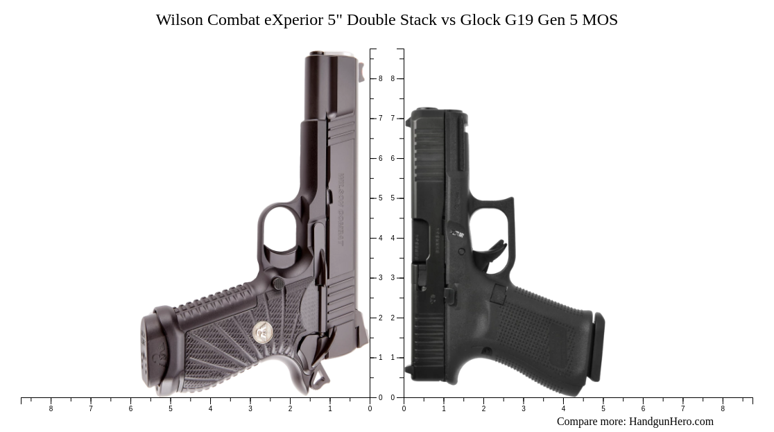 Wilson Combat eXperior 5" Double Stack vs Glock G19 Gen 5 MOS size comparison | Handgun Hero