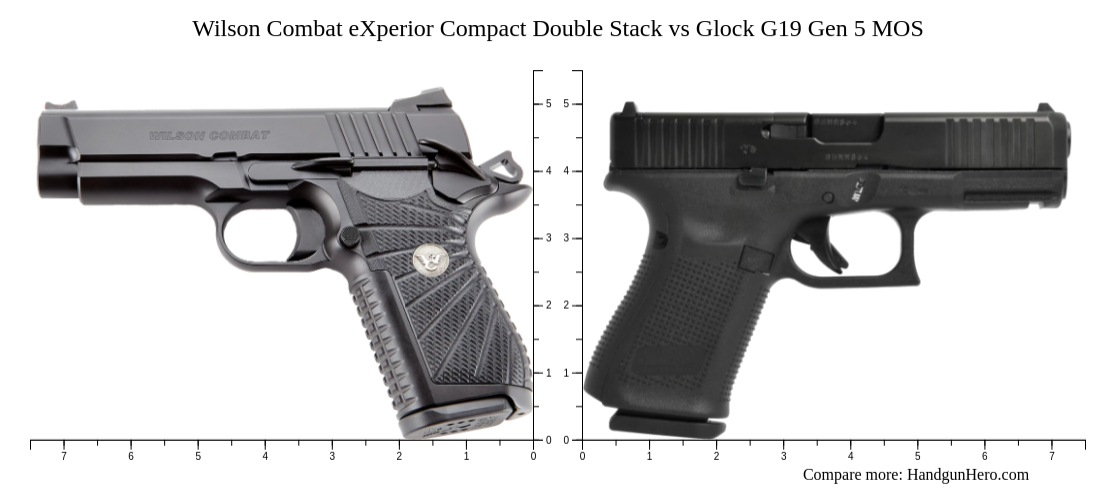 Wilson Combat eXperior Compact Double Stack vs Glock G19 Gen 5 MOS size ...