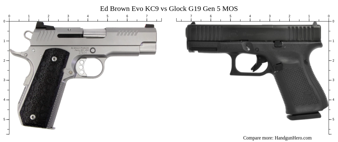 Ed Brown Evo KC9 vs Glock G19 Gen 5 MOS size comparison | Handgun Hero