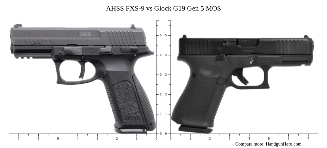 AHSS FXS-9 vs Glock G19 Gen 5 MOS size comparison | Handgun Hero