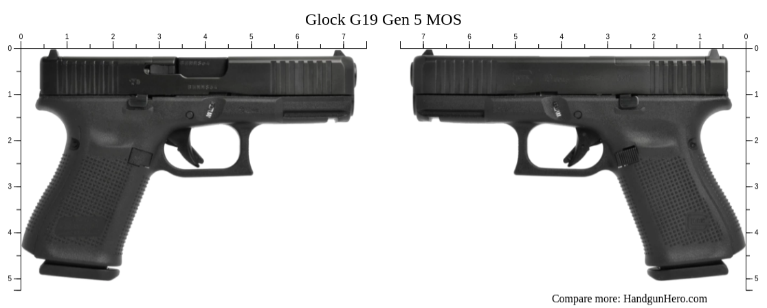 Compare Glock G19 Gen 5 MOS size against other handguns | Handgun Hero