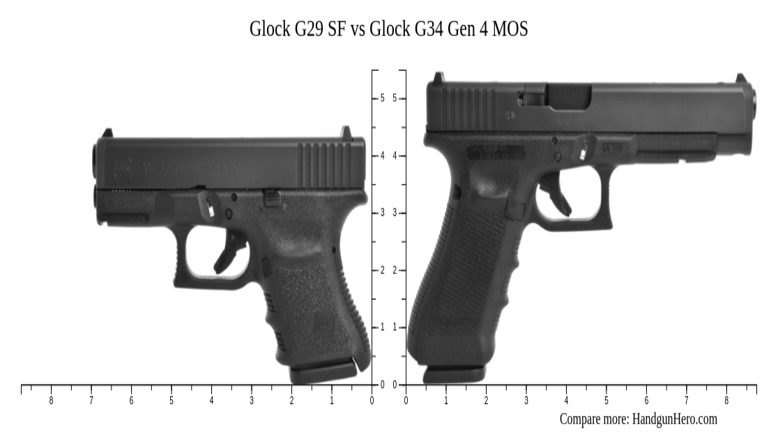 Glock G29 SF vs Glock G34 Gen 4 MOS size comparison | Handgun Hero