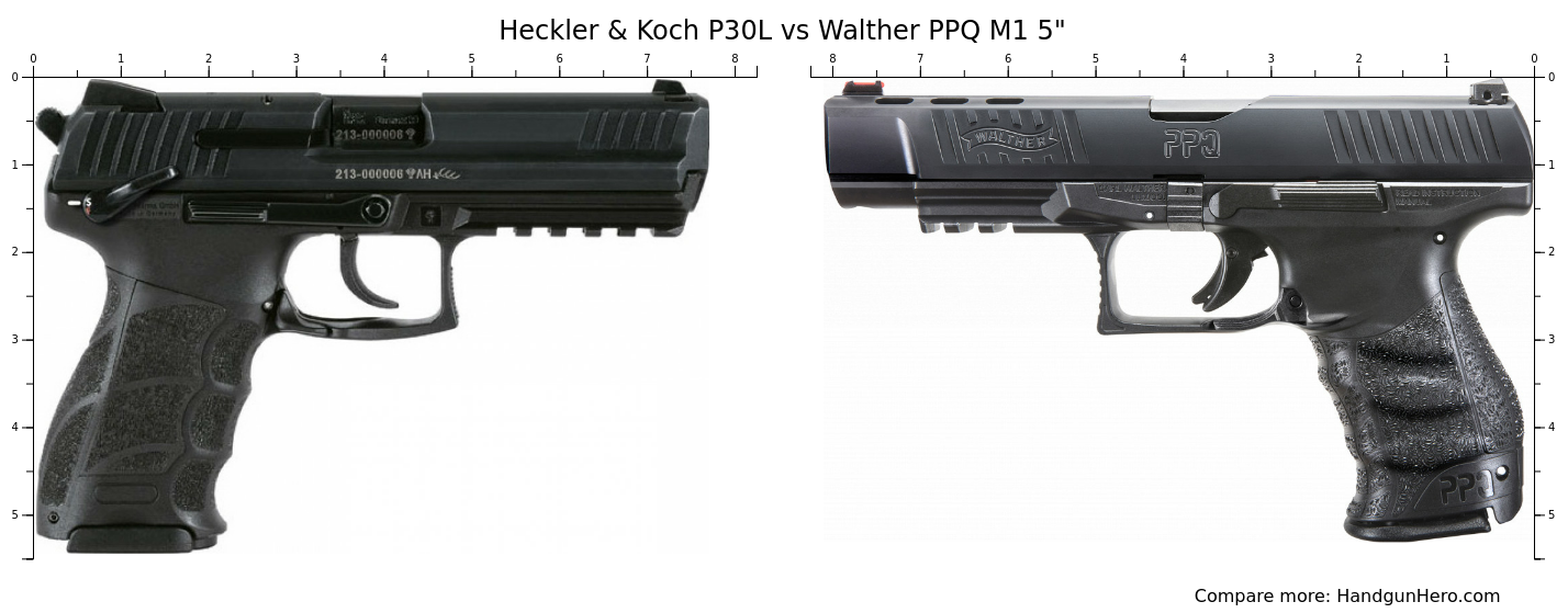 Heckler & Koch P30L vs Walther PPQ M1 5" size comparison | Handgun Hero