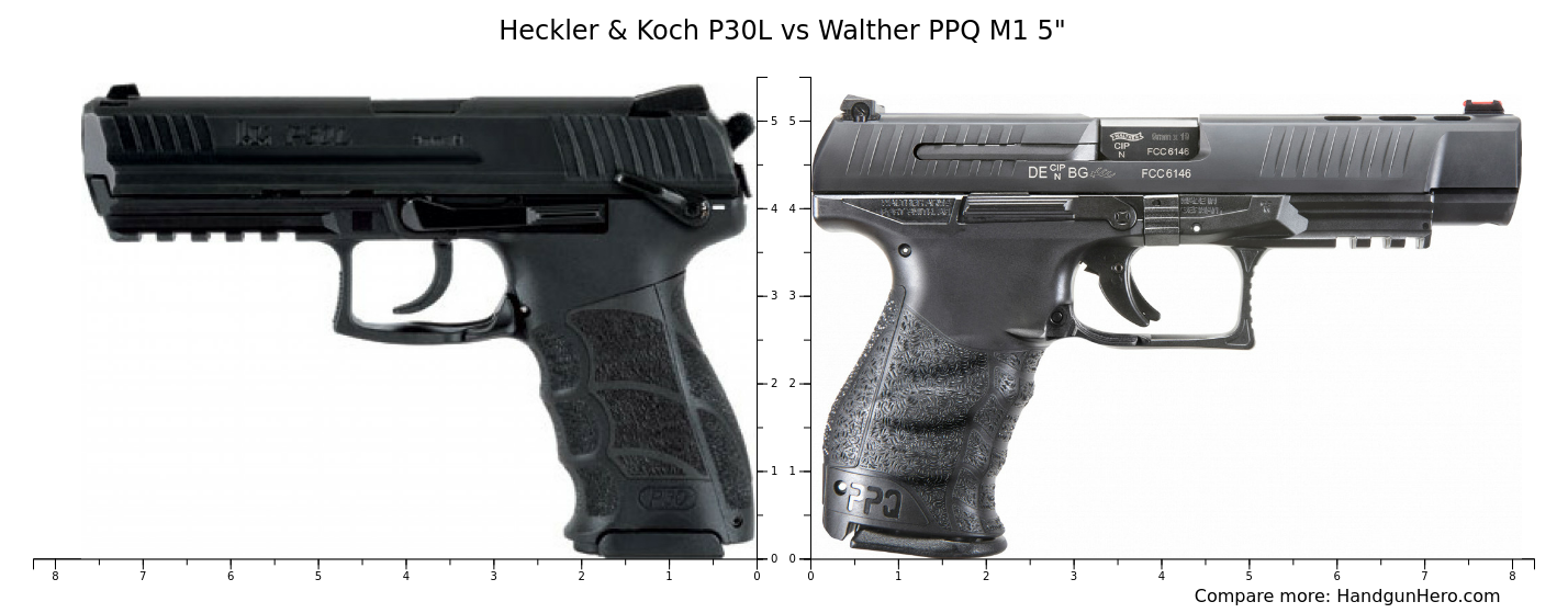 Heckler & Koch P30L vs Walther PPQ M1 5" size comparison | Handgun Hero