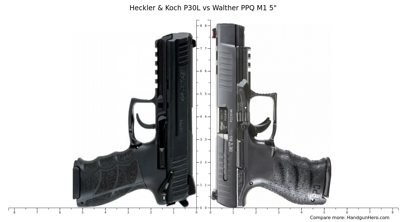 Heckler & Koch P30L vs Walther PPQ M1 5" size comparison | Handgun Hero