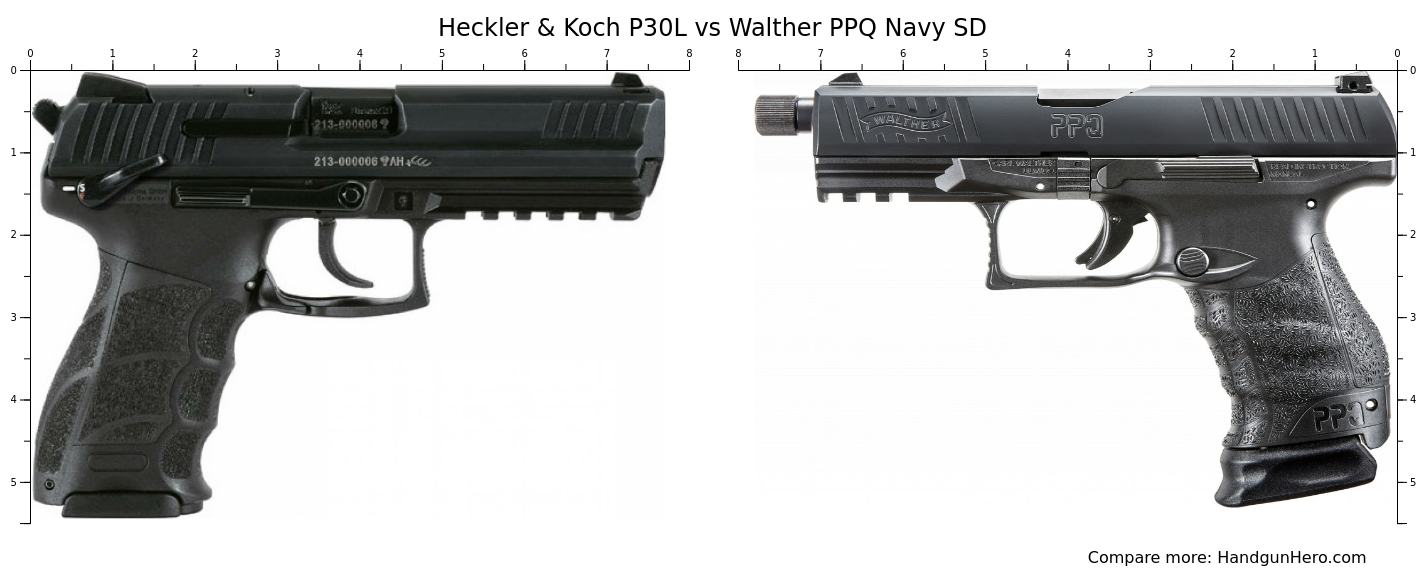 Walther PPQ Navy SD vs Heckler & Koch P30L size comparison | Handgun Hero