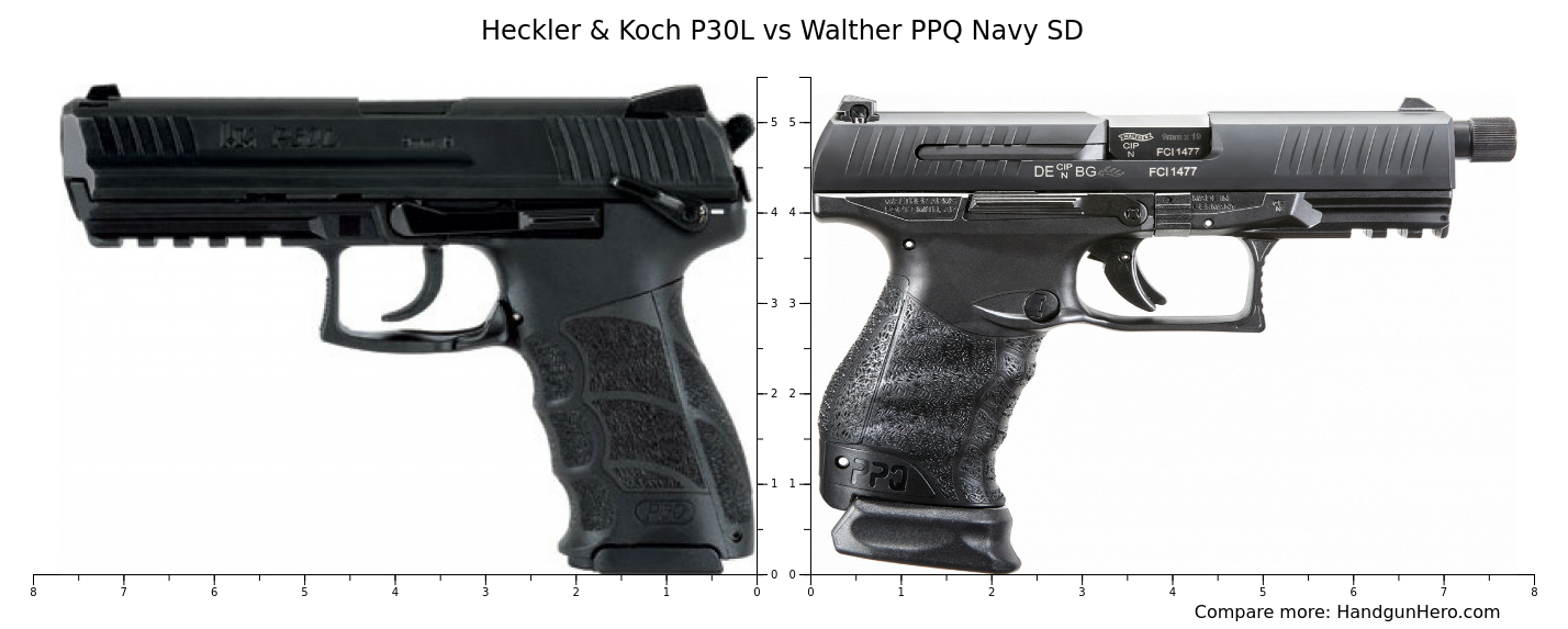 Heckler & Koch P30L vs Walther PPQ Navy SD size comparison | Handgun Hero