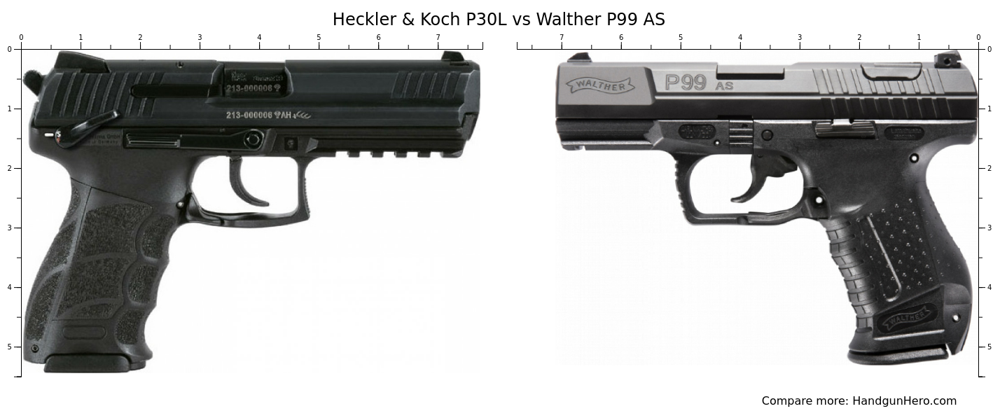 Heckler & Koch P30L vs Walther P99 AS size comparison | Handgun Hero
