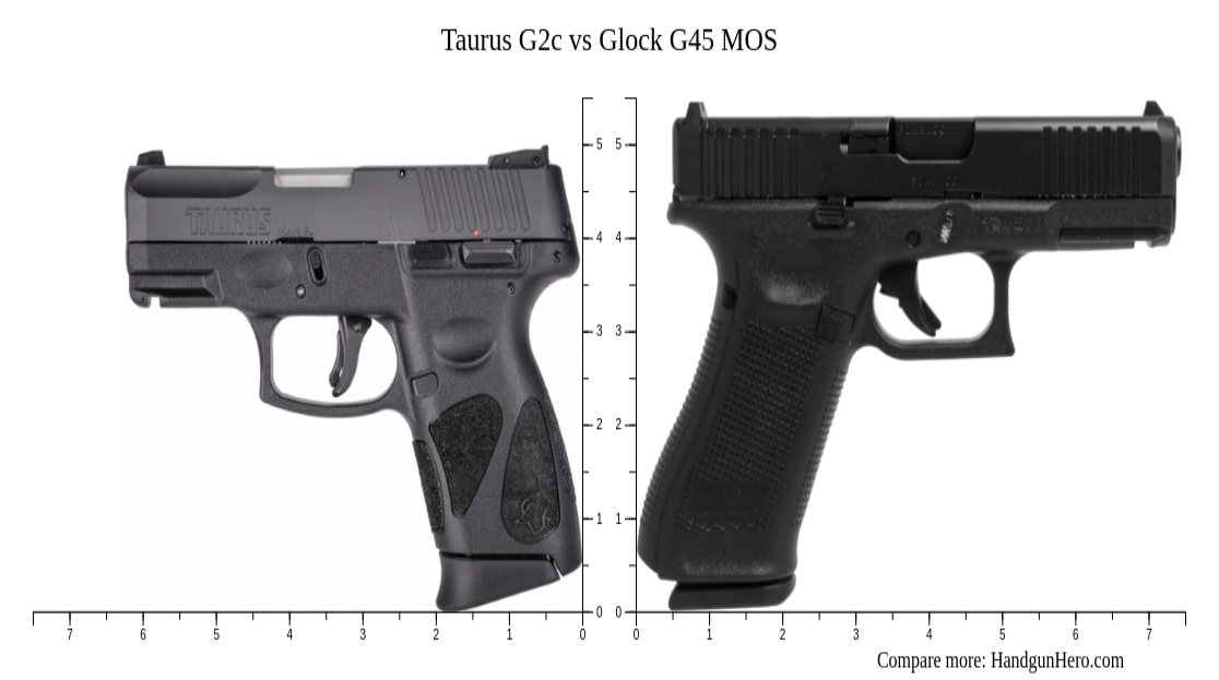 Taurus G2c vs Glock G45 MOS size comparison | Handgun Hero