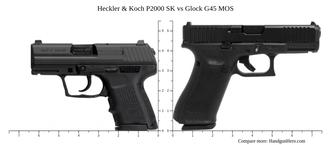 Heckler & Koch P2000 SK vs Glock G45 MOS size comparison | Handgun Hero
