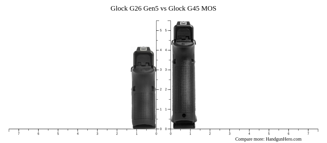 Glock G26 Gen5 vs Glock G45 MOS size comparison | Handgun Hero