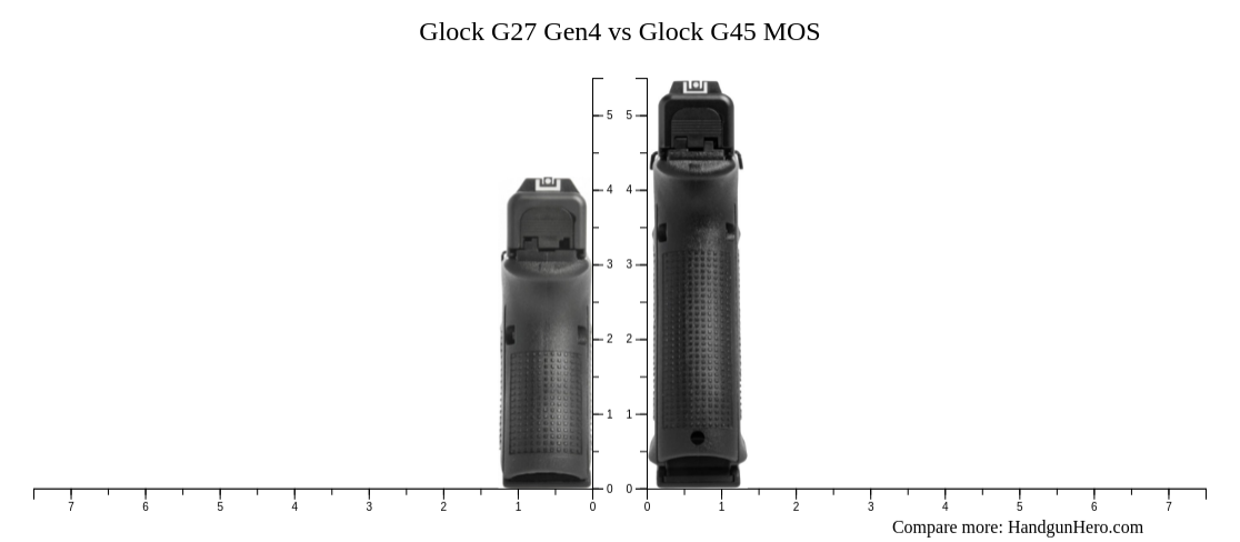 Glock G27 Gen4 vs Glock G45 MOS size comparison | Handgun Hero