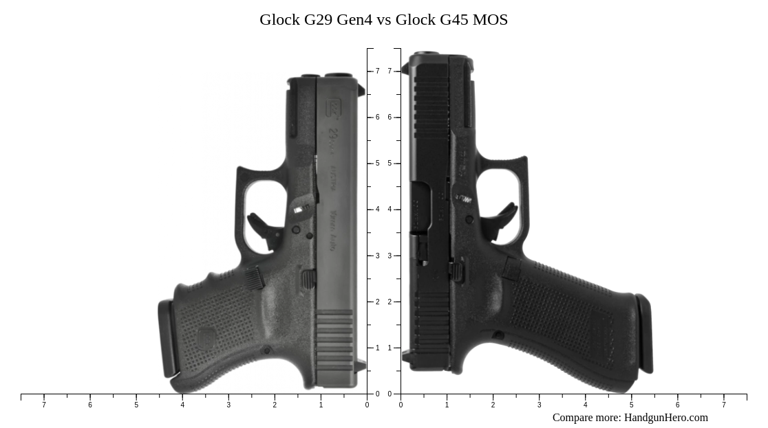 Glock G29 Gen4 vs Glock G45 MOS size comparison | Handgun Hero