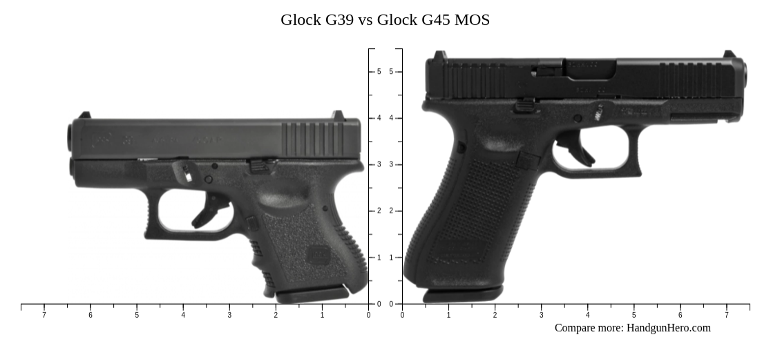 Glock G39 vs Glock G45 MOS size comparison | Handgun Hero
