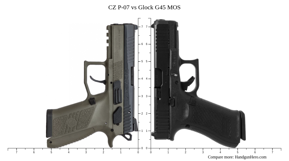 CZ P-07 vs Glock G45 MOS size comparison | Handgun Hero