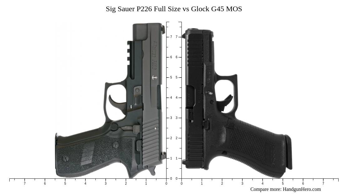 Sig Sauer P226 Full Size vs Glock G45 MOS size comparison | Handgun Hero