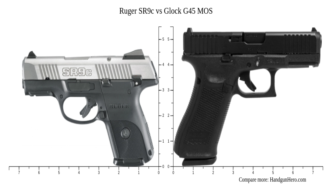 Ruger SR9c vs Glock G45 MOS size comparison | Handgun Hero