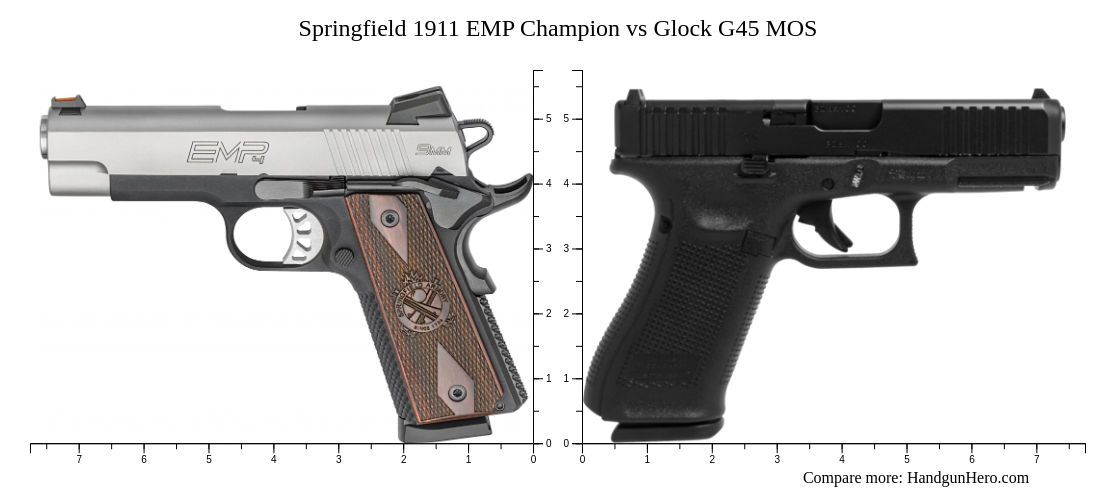 Springfield 1911 EMP Champion vs Glock G45 MOS size comparison ...