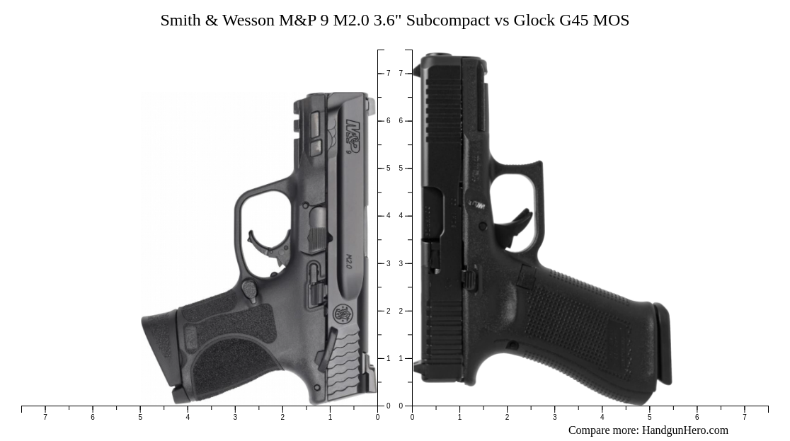 Smith & Wesson M&P 9 M2.0 3.6" Subcompact vs Glock G45 MOS size ...