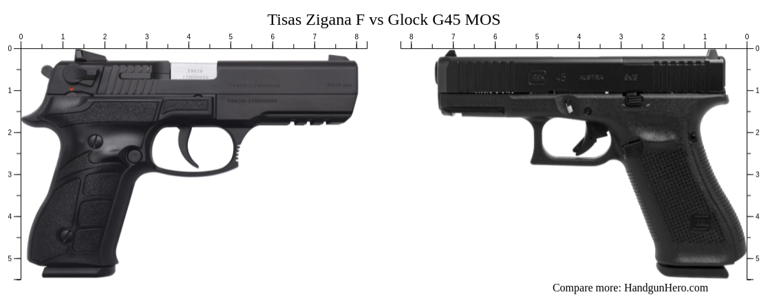 Tisas Zigana F vs Glock G45 MOS size comparison | Handgun Hero