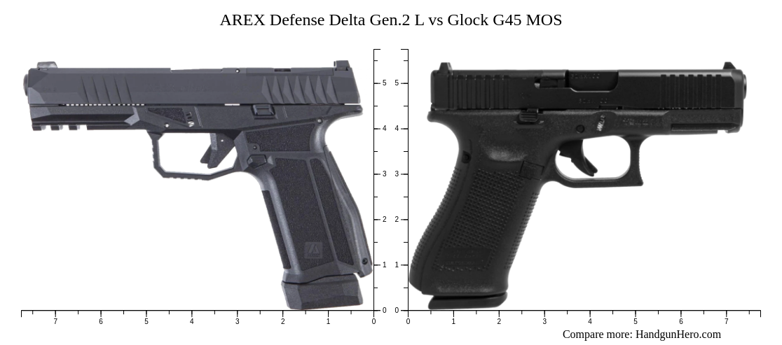AREX Defense Delta Gen.2 L vs Glock G45 MOS size comparison | Handgun Hero