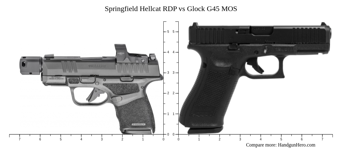 Springfield Hellcat RDP vs Glock G45 MOS size comparison | Handgun Hero