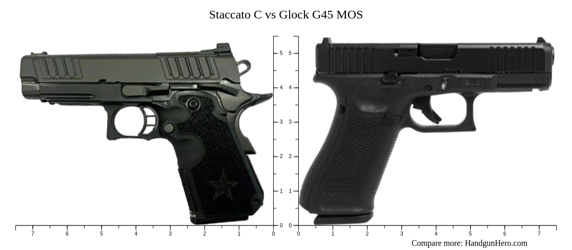 Staccato C vs Glock G45 MOS size comparison | Handgun Hero