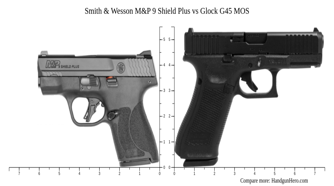 Smith & Wesson M&P 9 Shield Plus vs Glock G45 MOS size comparison ...