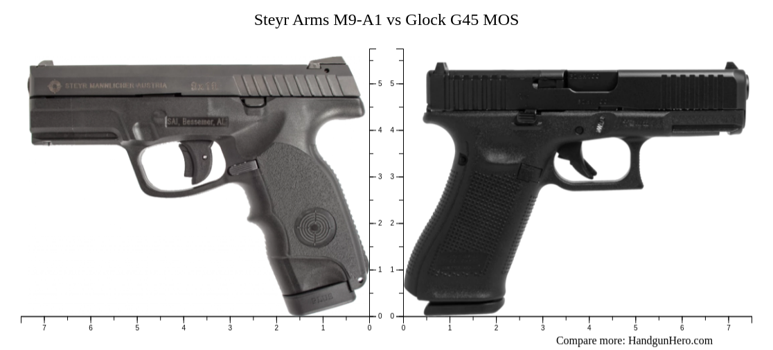 Steyr Arms M9-A1 vs Glock G45 MOS size comparison | Handgun Hero