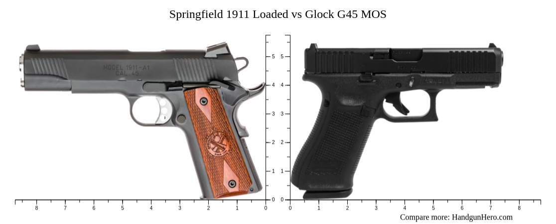 Springfield 1911 Loaded vs Glock G45 MOS size comparison | Handgun Hero