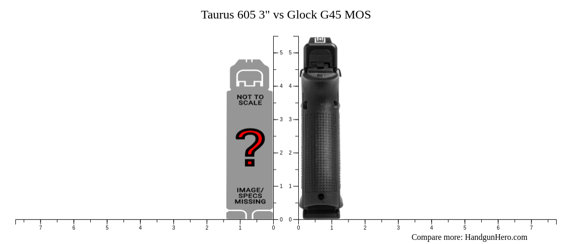 Taurus 605 3" vs Glock G45 MOS size comparison | Handgun Hero