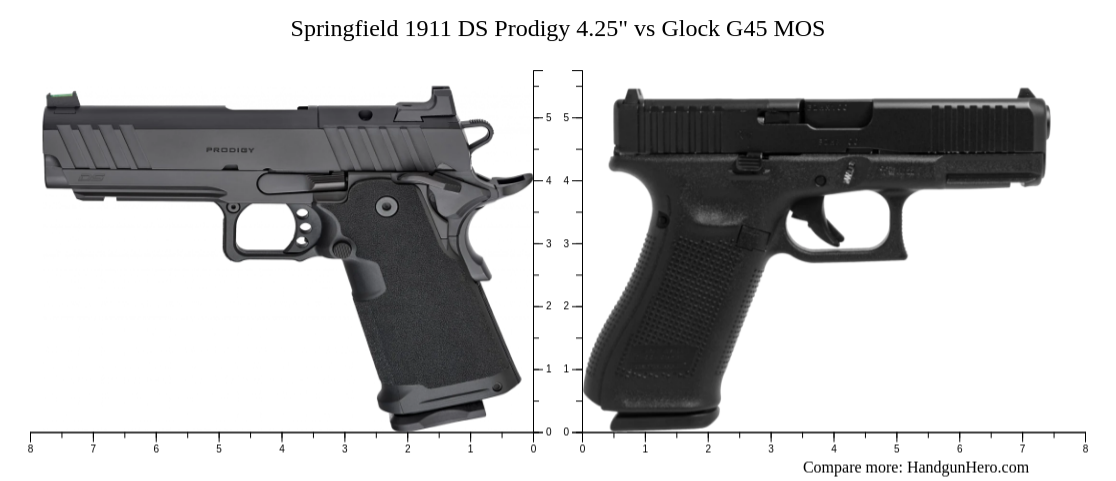 Springfield 1911 DS Prodigy 4.25" vs Glock G45 MOS size comparison ...