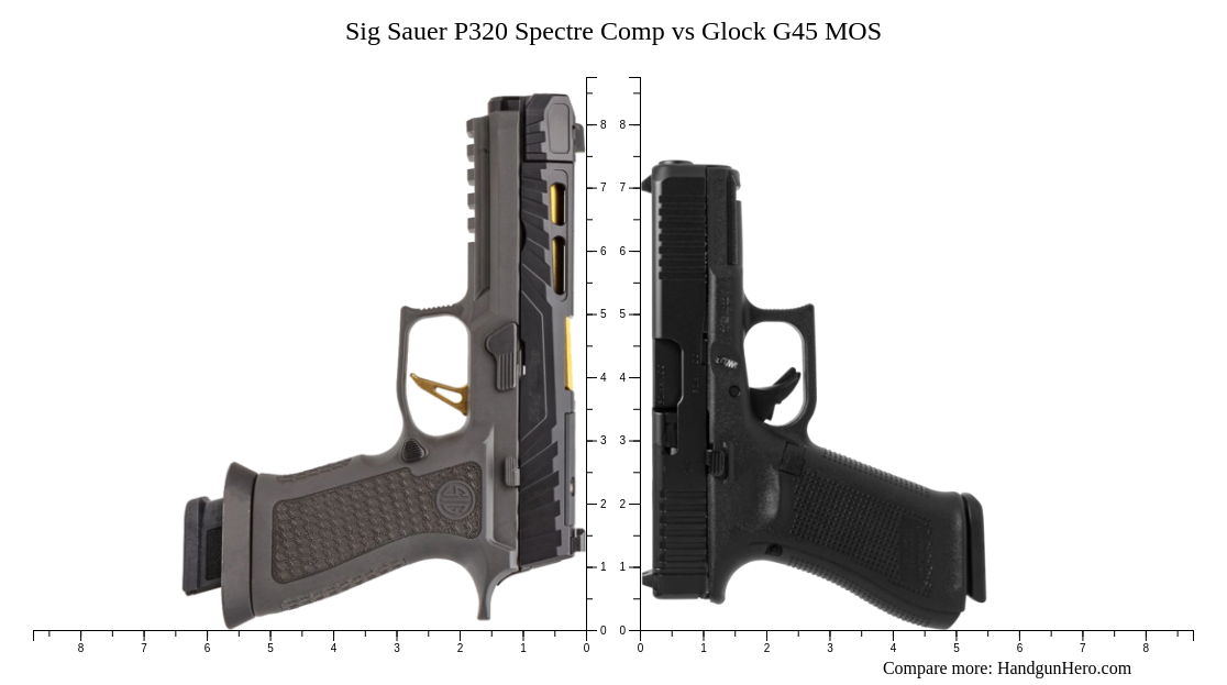 Sig Sauer P320 Spectre Comp vs Glock G45 MOS size comparison | Handgun Hero
