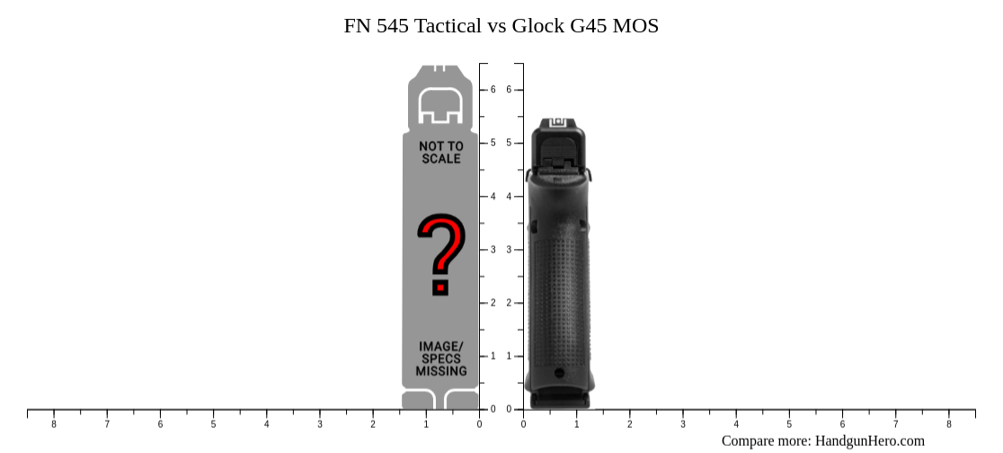 FN 545 Tactical vs Glock G45 MOS size comparison | Handgun Hero