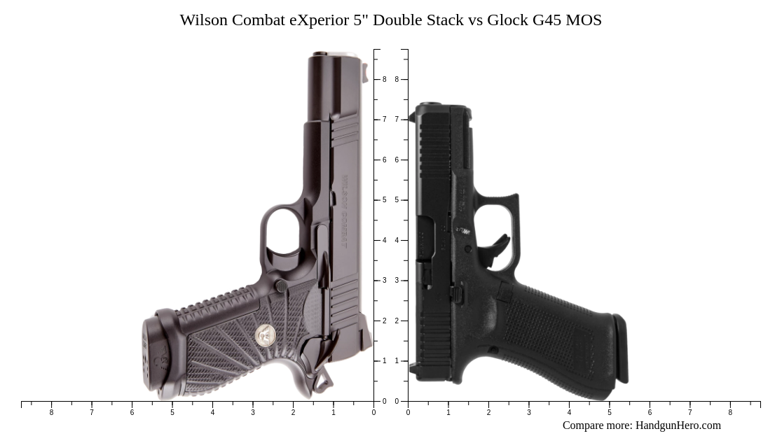 Wilson Combat eXperior 5" Double Stack vs Glock G45 MOS size comparison ...