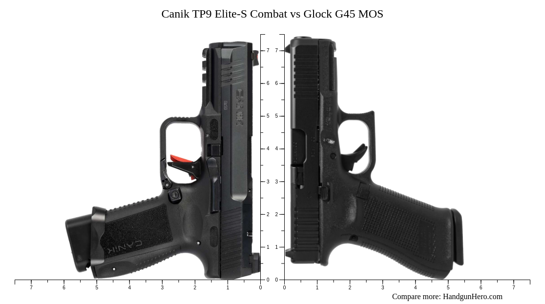 Canik TP9 Elite-S Combat vs Glock G45 MOS size comparison | Handgun Hero