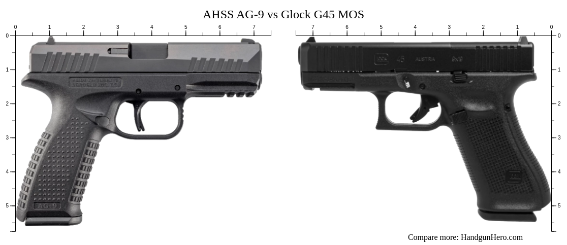 AHSS AG-9 vs Glock G45 MOS size comparison | Handgun Hero