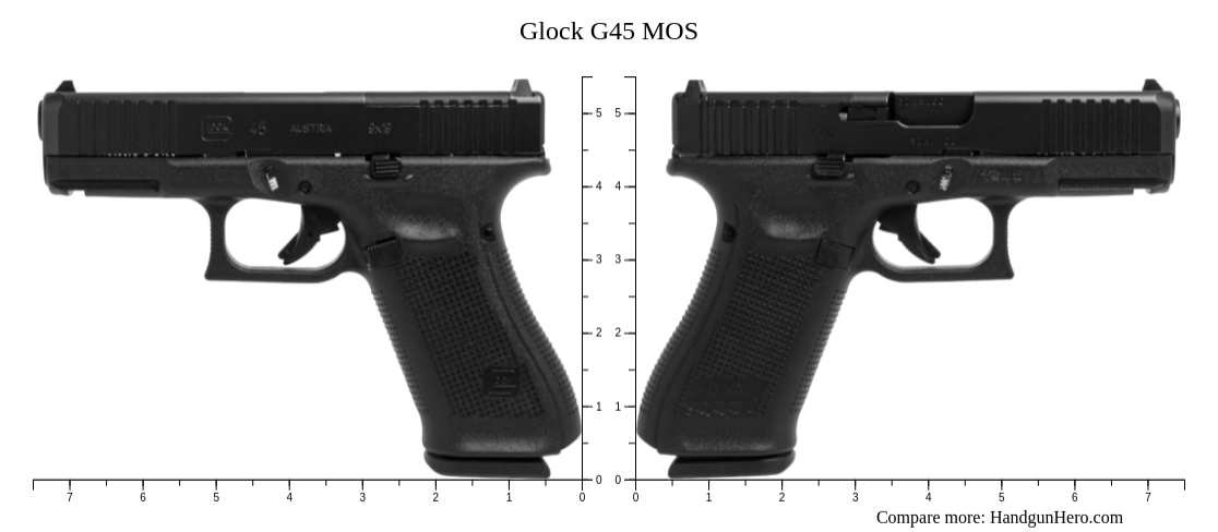 Compare Glock G45 MOS size against other handguns | Handgun Hero