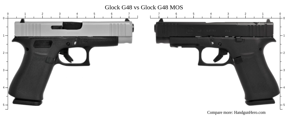 Glock G48 vs Glock G48 MOS size comparison | Handgun Hero
