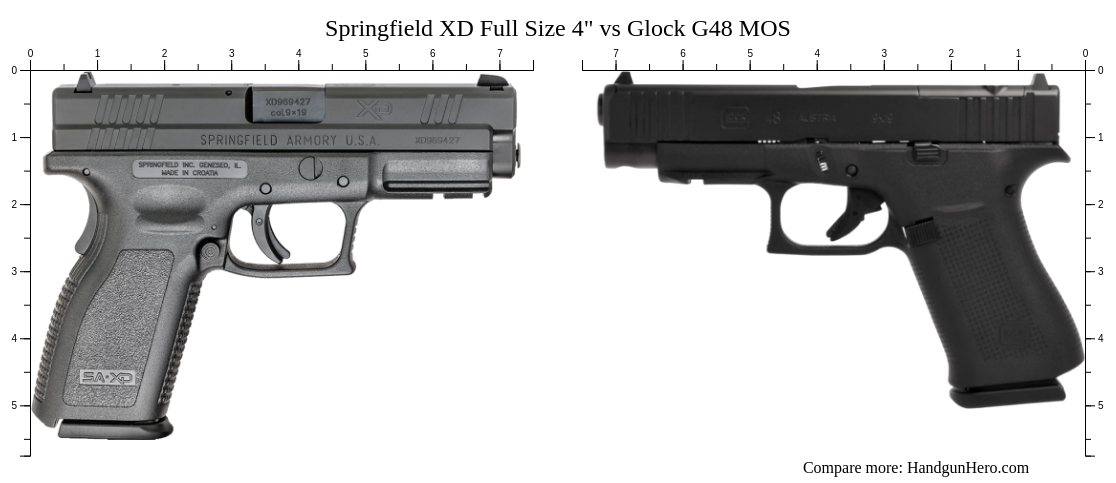 Springfield XD Full Size 4" vs Glock G48 MOS size comparison | Handgun Hero
