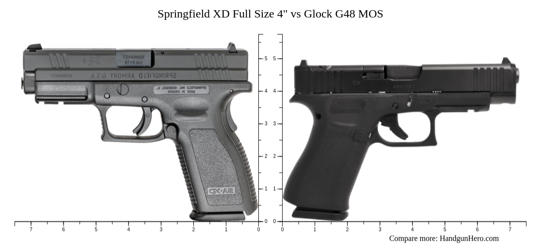 Springfield XD Full Size 4" vs Glock G48 MOS size comparison | Handgun Hero